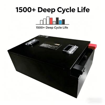China 72V 125Ah High Capacity LiFePO4 Battery with 1500 Cycle Life and Weather Resistance for Electric Vehicles for sale