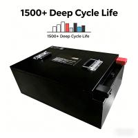 China Custom 72V 125Ah LiFePO4 Lithium Battery for Electric Motorcycles with 1500 Cycle Life and 0-55℃ Operating Range for sale