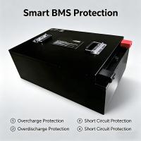 China Electric Tricycle Battery 72V 125Ah Lithium Ion Battery Pack Ebike Electric Motorcycle Battery for sale