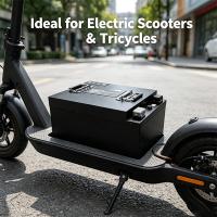 China Electric Tricycle Battery 60V 75Ah Lithium Ion Battery Pack Ebike Electric Motorcycle Battery for sale