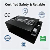 China Electric Tricycle Battery 60V 75Ah Lithium Ion Battery Pack Ebike Electric Motorcycle Battery for sale