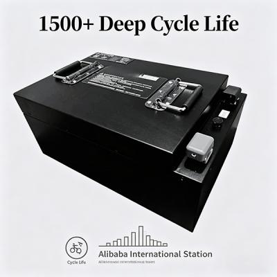 China Rechargeable 2 Wheel 3 Wheeler Battery 60V 75Ah Lithium Ion Battery For Electric Scooter Tricycle Motorcycle for sale