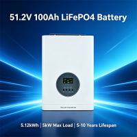 China 5.12kWh LiFePO4 Lithium Battery with 5kW Load Capacity and Long Cycle Life for Solar Storage Systems for sale