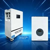 China Rollable 51.2V 314Ah 16.07kWh Lithium Iron Phosphate Home ESS with 10kW Max Load for Solar Energy Storage for sale