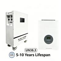 China Rollable 51.2V 314Ah 16.07kWh Lithium Iron Phosphate Home ESS with 10kW Max Load for Solar Energy Storage for sale