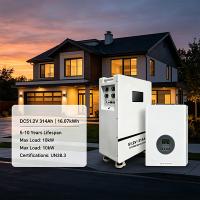 China Rollable 51.2V 314Ah 16.07kWh Lithium Iron Phosphate Home ESS with 10kW Max Load for Solar Energy Storage for sale