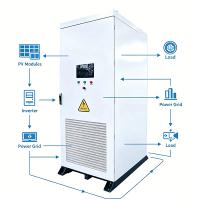 China 125kW 261.2kWh High Voltage Outdoor Liquid Cooling Integrated C&I Energy Storage System for sale