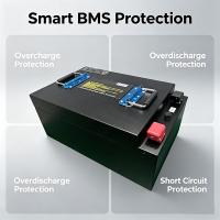 China 72V 75Ah Lithium Ion Battery Pack with 1500 Cycles and 0-55℃ Operating Range for Electric Bicycles and Scooters for sale