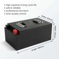 China LiFePO4 Lithium Ion Battery Pack for Electric Bicycles and Scooters with 1500 Cycles 48V 60V 72V and 50Ah 75Ah 125Ah Capacity for sale