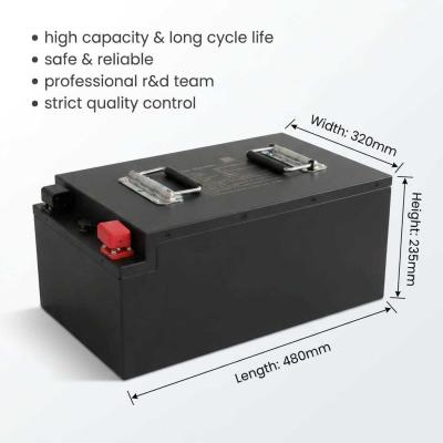 China LiFePO4 Lithium Ion Battery Pack for Electric Bicycles and Scooters with 1500 Cycles 48V 60V 72V and 50Ah 75Ah 125Ah Capacity for sale