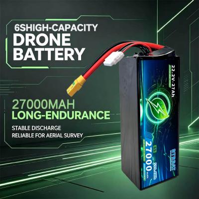 China Libiss 22.2V 27Ah Solid State Lithium Ion Battery Pack 599Wh High Energy Density 6S Battery For Heavy Duty Industrial UAV Mapping Inspection Robot Equipment Full UN38.3 Shipping Documets Provided for sale