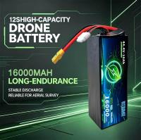 China 44.4V 16Ah 710Wh Rechargeable Lithium Ion Battery Pack High Energy Density 243.07Wh/kg Battery Module UN38.3 Safety Certified Factory Direct Wholesale For Industrial Equipment Power System for sale