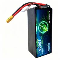 China 43.8V 35Ah 1533Wh Rechargeable Lithium Ion Battery Module High Energy Density Battery Pack Factory Direct Bulk Supply UN38.3 Certified For Energy Storage Industrial And Heavy Load Power Applications for sale