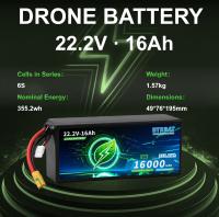 China 22.2V 16Ah 355Wh Solid‑State Lithium‑ion Battery Pack 22.2V‑16Ah UN38.3 Approved UN3480 High Power Rechargeable Battery For Heavy‑Duty UAV & Industrial Mobile Equipment for sale