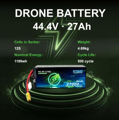 China Long Cycle Life Solid State Lithium Ion Battery Pack 44.4V 27Ah 1198.8Wh Reliable Rechargeable Energy Storage For Heavy Industrial Applications Factory Direct Bulk Supply for sale