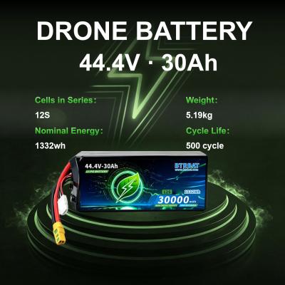 China 44.4V 30Ah 1332Wh 12S1P Rechargeable Lithium Ion Battery Module High Energy Density Factory Direct Wholesale Power Solution For Industrial Equipment Off Grid Systems Robotic Applications for sale