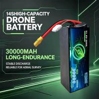China 51.8V 30Ah 1554Wh Lithium Ion Rechargeable Battery Pack 14S1P High Energy Density 259.26Wh Kg UN38.3 Tested Original Factory Direct Supply For Off Grid Energy Storage Industrial Power Equipment for sale