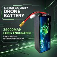 China 21.9V 35Ah High Capacity Lithium Ion Battery Module 766Wh Rechargeable Battery Pack Factory Direct Manufacturing For Off Grid Storage Industrial Devices Heavy Duty Operations for sale