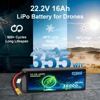 China 22.2V‑16Ah Solid‑State Li‑ion Battery Pack UN38.3 Certified Rechargeable Battery, Compliant For Air Sea Land Shipment For Drone & Industrial Automation for sale