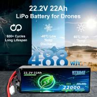 China Long Lasting Solid State Lithium Ion Battery Pack 22.2V 22Ah 488Wh High Energy Density Robust Safety Performance Original Factory Direct Wholesale For Drone Robot Industrial Mobile Power Equipment for sale