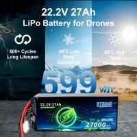 China 22.2V 27Ah Solid State Lithium Ion Battery Pack 599Wh 6S High Energy Density Industrial UAV Battery Factory Direct Supply UN38.3 Certified For Heavy Payload Drone Field Mobile Working Equipment for sale