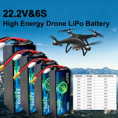 China High Performance Solid State Lithium Ion Battery Pack 22.2V 599Wh 27Ah Factory Original Output High Thermal Stability For Outdoor Industrial Drone Survey Inspection Robotic Devices Transport Safety for sale