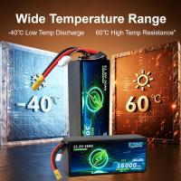 China 51.8V 30Ah 1554Wh Rechargeable Lithium Ion Battery Pack High Weight Energy Density 259.26Wh Kg UN38.3 Passed Original Factory Shipment For Industrial Power And Off Grid Projects for sale