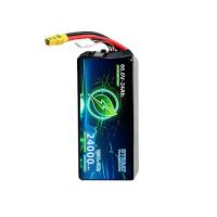 China 18S 66.6 Volt 24Ah Lithium Battery Pack 49.5V Cut Off Voltage 1C Charge Current Rechargeable Lithium Battery Module 201*78*204mm Lightweight Durable Battery Factory for sale