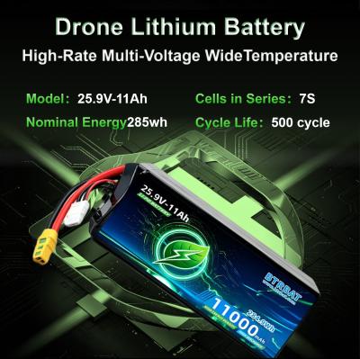 China 25.9V 11Ah 7S UAV Lithium Polymer Battery High Rate Long Cycle Life 500 Cycles Professional Drone Power Battery Original Manufacturer Wholesale Supply for sale