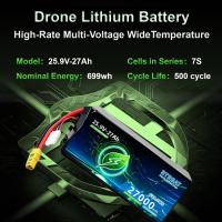 China 7S 25.9V 27Ah rechargeable lithium battery pack max 5C continuous discharge 2.74kg lightweight long cycle life industrial power battery from original manufacturer for sale