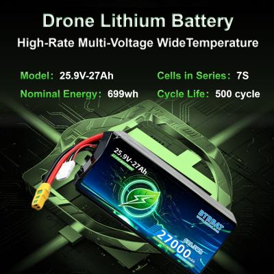 China 7S 25.9V 27Ah rechargeable lithium battery pack max 5C continuous discharge 2.74kg lightweight long cycle life industrial power battery from original manufacturer for sale