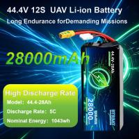 China 44.4V 28Ah 12S Rechargeable Lithium Battery Pack 3C Continuous Discharge Stable Power Output Compact Size 135 77 198mm High Performance Industrial Battery Factory Direct Wholesale for sale