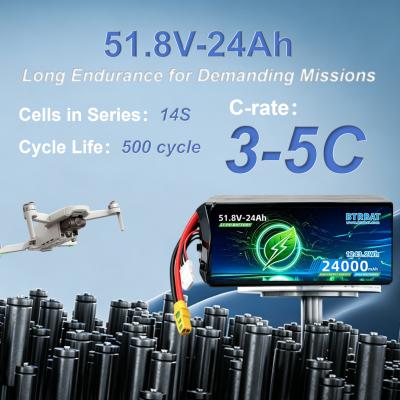 China 51.8Volt 24Ah Lithium Ion Battery Pack 58.8V Charge Voltage 38.5V Cut Off Voltage High Continuous Discharge Lithium Battery For E Bicycle Electric Cart Power System Factory Wholesale Reliable for sale