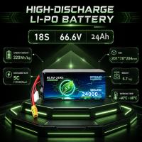 China 66.6V 24Ah 18S Lithium Battery Pack 75.6V Max Charge Voltage 3C Continuous Discharge 5.7kg Rechargeable Lithium Ion Battery For Industrial Equipment E Scooter Power Supply Factory Direct Supply Stable for sale
