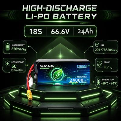 China 66.6V 24Ah 18S Lithium Battery Pack 75.6V Max Charge Voltage 3C Continuous Discharge 5.7kg Rechargeable Lithium Ion Battery For Industrial Equipment E Scooter Power Supply Factory Direct Supply Stable for sale