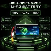 China 66.6V 28Ah 18S Lithium Battery Pack 3C Max Continuous Discharge 76.5V Charge Cutoff 49.5V Discharge Cutoff Rechargeable Power Battery Industrial Drone And Power Equipment Factory Direct Supply for sale
