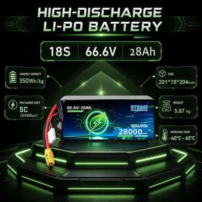 China 66.6V 28Ah 18S Lithium Battery Pack 3C Max Continuous Discharge 76.5V Charge Cutoff 49.5V Discharge Cutoff Rechargeable Power Battery Industrial Drone And Power Equipment Factory Direct Supply for sale