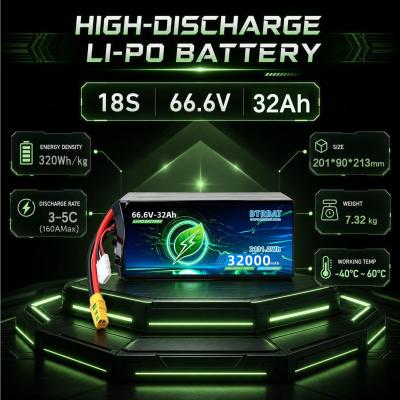 China 66.6V 32Ah Lithium Battery Pack Max 3C Continuous Discharge 75.6V Limited Charge Voltage Factory Direct Sale Durable Rechargeable Battery For Vehicle Industrial Power Supply Reliable Safety Protection for sale