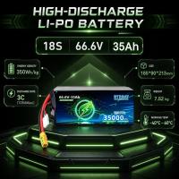China 66.6V 35Ah lithium battery pack cut off voltage 49.5V high capacity rechargeable battery 3C max continuous discharge standard 1C charge discharge power battery for robotics mobility devices factory for sale