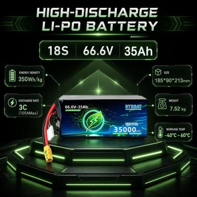 China 66.6V 35Ah lithium battery pack cut off voltage 49.5V high capacity rechargeable battery 3C max continuous discharge standard 1C charge discharge power battery for robotics mobility devices factory for sale