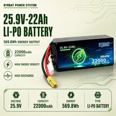 China 25.9V 24Ah 7S Rechargeable Lithium Battery Pack High Capacity Stable Output 3C Continuous Discharge 1C Charge 29.4V Charge Voltage 19.2V Cutoff Voltage For Electric Scooter Bike Energy Storage Factory for sale