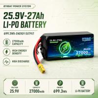 China High Power 25.9V 27Ah 7S Li-ion Battery Pack 5C Max Continuous Discharge Stable Output Long Cycle Life Lightweight 2.74kg For Electric Tools Robots And Backup Power Factory Direct Supply for sale