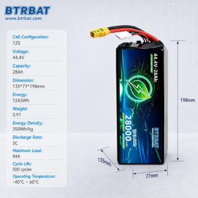 China 44.4V 28Ah 12S Lithium Ion Battery Pack High Capacity 3C Continuous Discharge Compact Size Reliable Power Source For Industrial Equipment UAV And Portable Power Station Factory Direct Shipment for sale