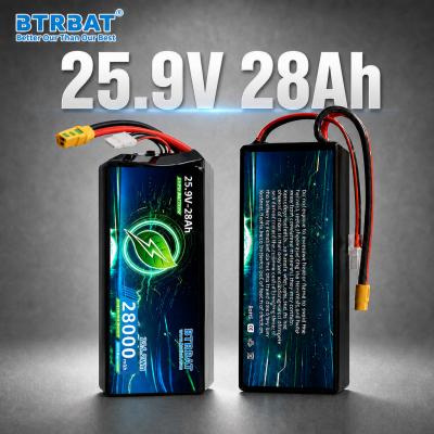 China 25.9V 28Ah 7S Lithium Ion Battery Pack 725Wh Large Capacity Rechargeable Deep Cycle Battery High Power Output For E Bike Electric Scooter Motorcycle Lawn Mower Off Grid Backup Solar Power Storage for sale