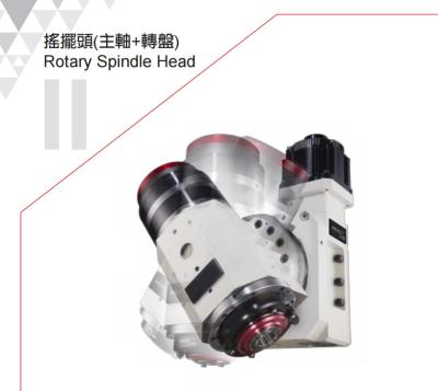 China 5-Axis CNC Milling Spindle | Direct Drive & High-Speed Performance for sale