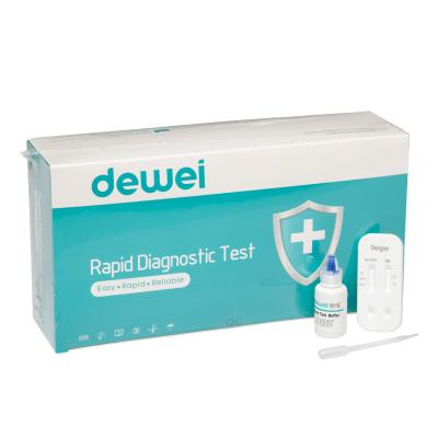 China Blood Sample Dengue Rapid Test Kit Antibody IgG / IgM Antigen NS1 Combo for sale