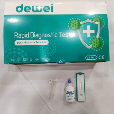 China Nasal Nasopharyngeal Swab 15mins Reading Antigen Corona Covid-19 Rapid Test Cassette for sale