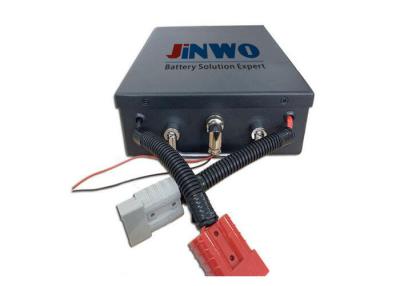 China RGV Solar Marine Storage RV AGV 24v 30ah Lithium Ion Battery for sale