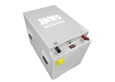 China Li Ion Deep Cycle 96v Ebike Battery 150Ah 120v Lithium Battery Pack for sale