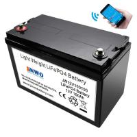 China Solar Energy Storage Deep Cycle UN 38.3  12V LiFePO4 Battery for sale